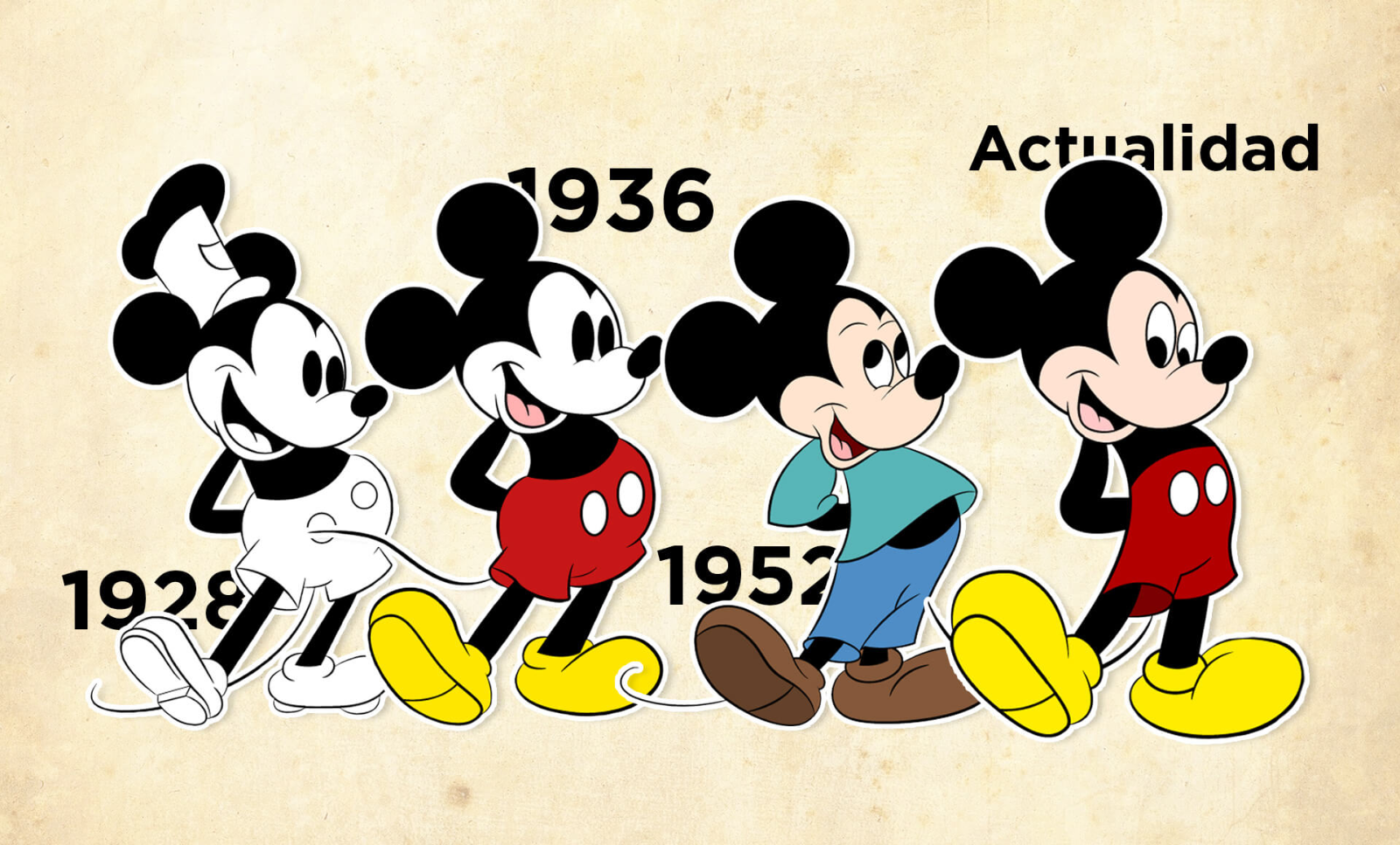 ¿Eres fan de Mickey Mouse? ¡No te pierdas estos 15 datos curiosos! - Datos Divertidos